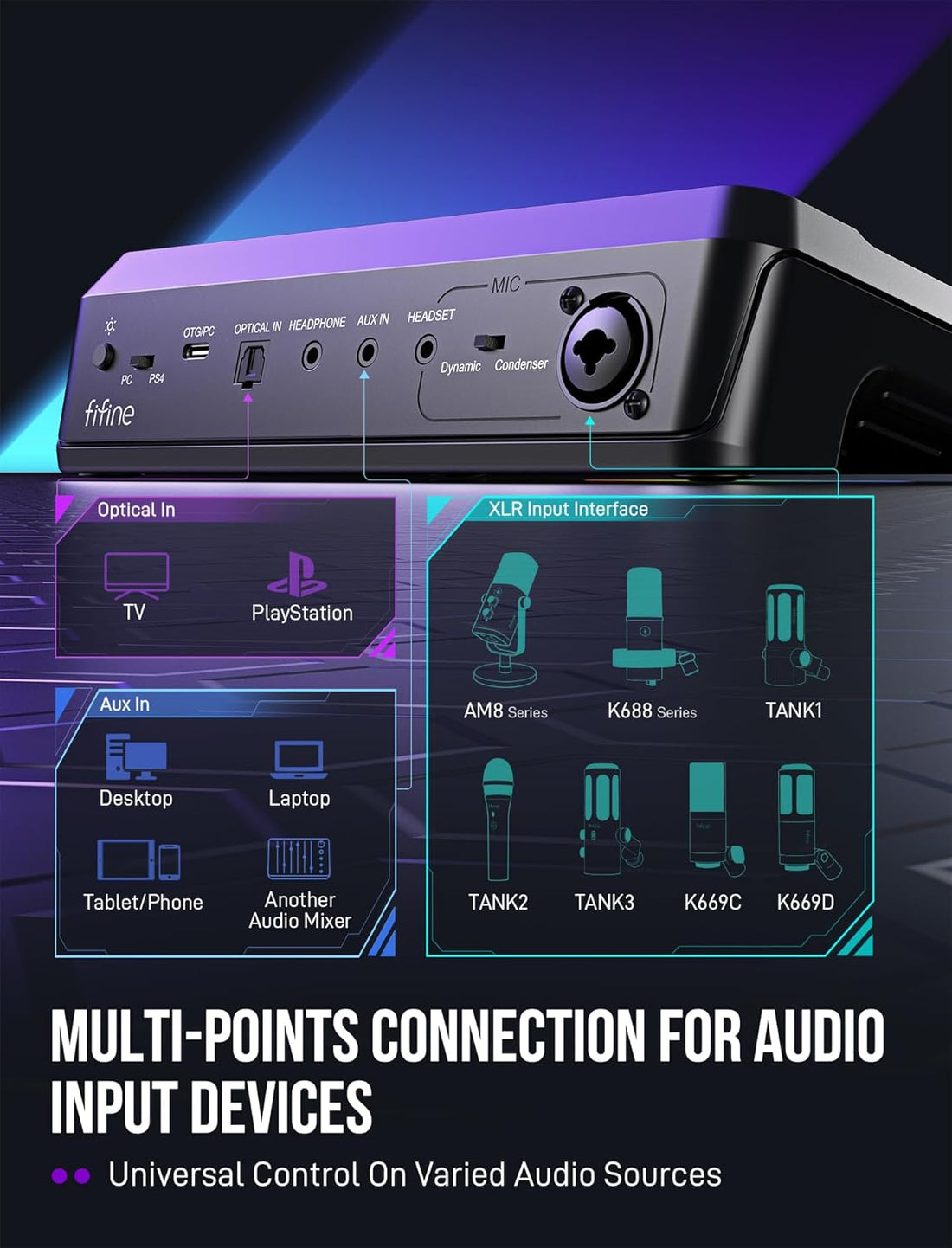 FIFINE AmpliGame SC8 USB Gaming Audio Mixer – FIFINE Official