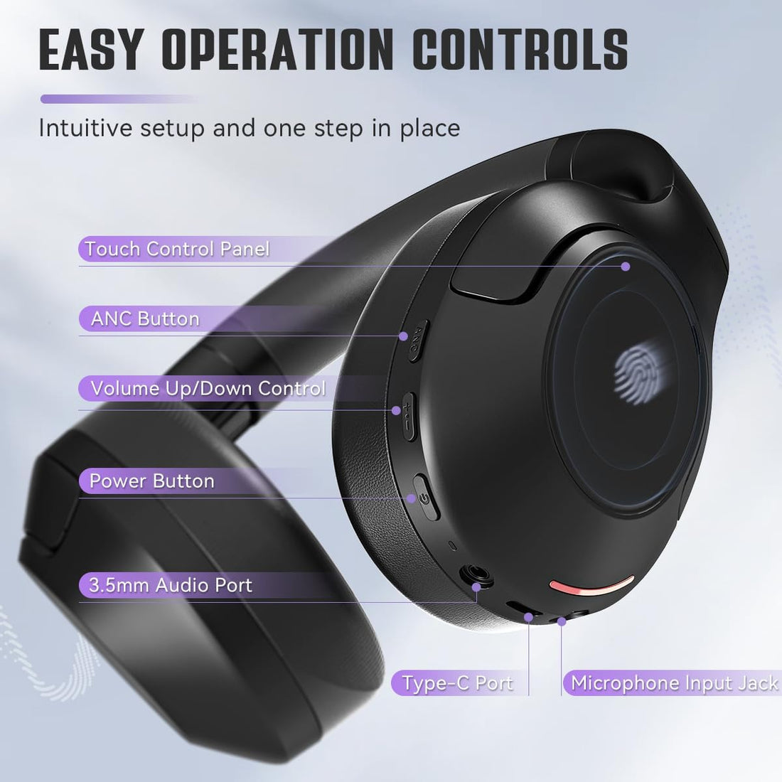 FIFINE X3 Bluetooth Wireless Over-Ear Headphone – FIFINE Official