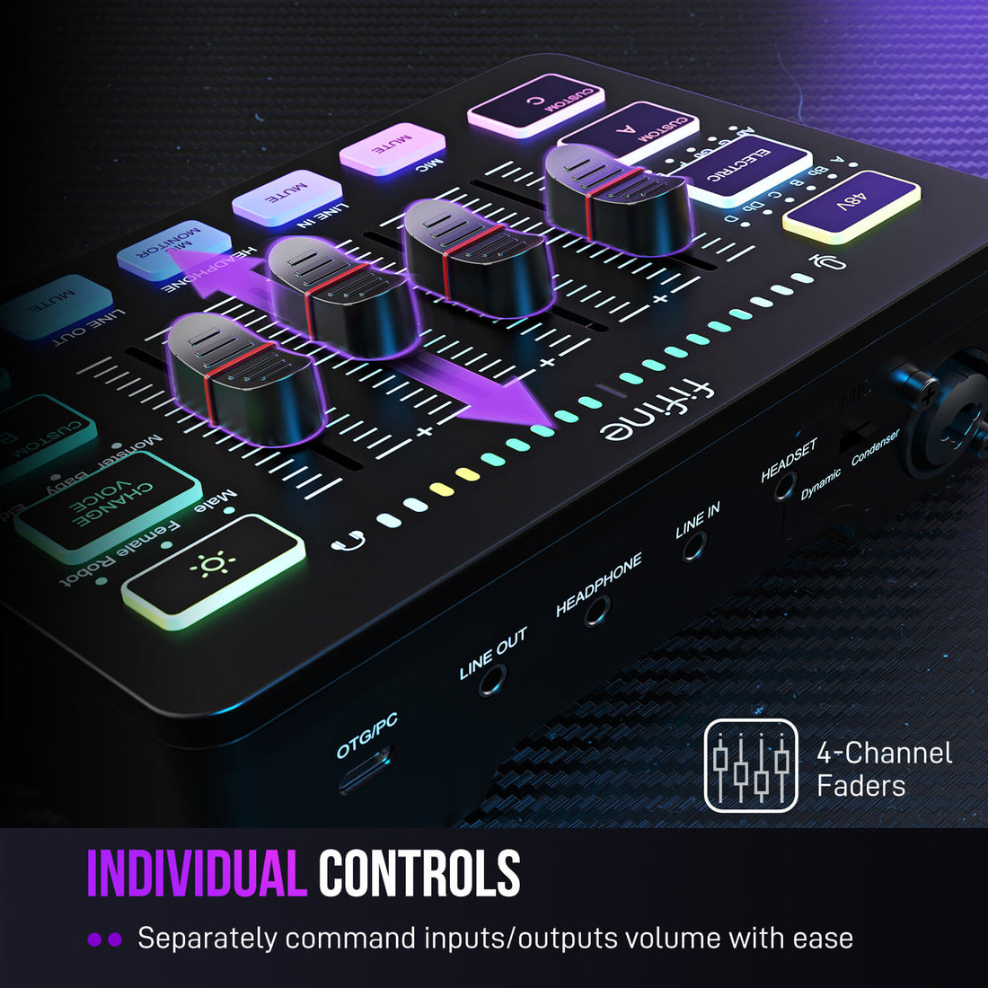 FIFINE AmpliGame SC3 Gaming Audio Mixer with RGB – FIFINE Official