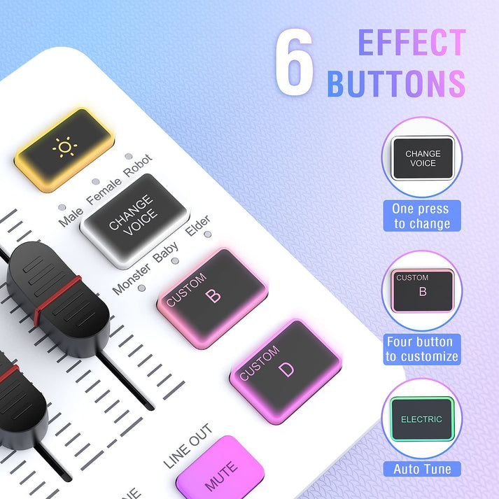 FIFINE AmpliGame SC3 Gaming Audio Mixer with RGB – FIFINE Official