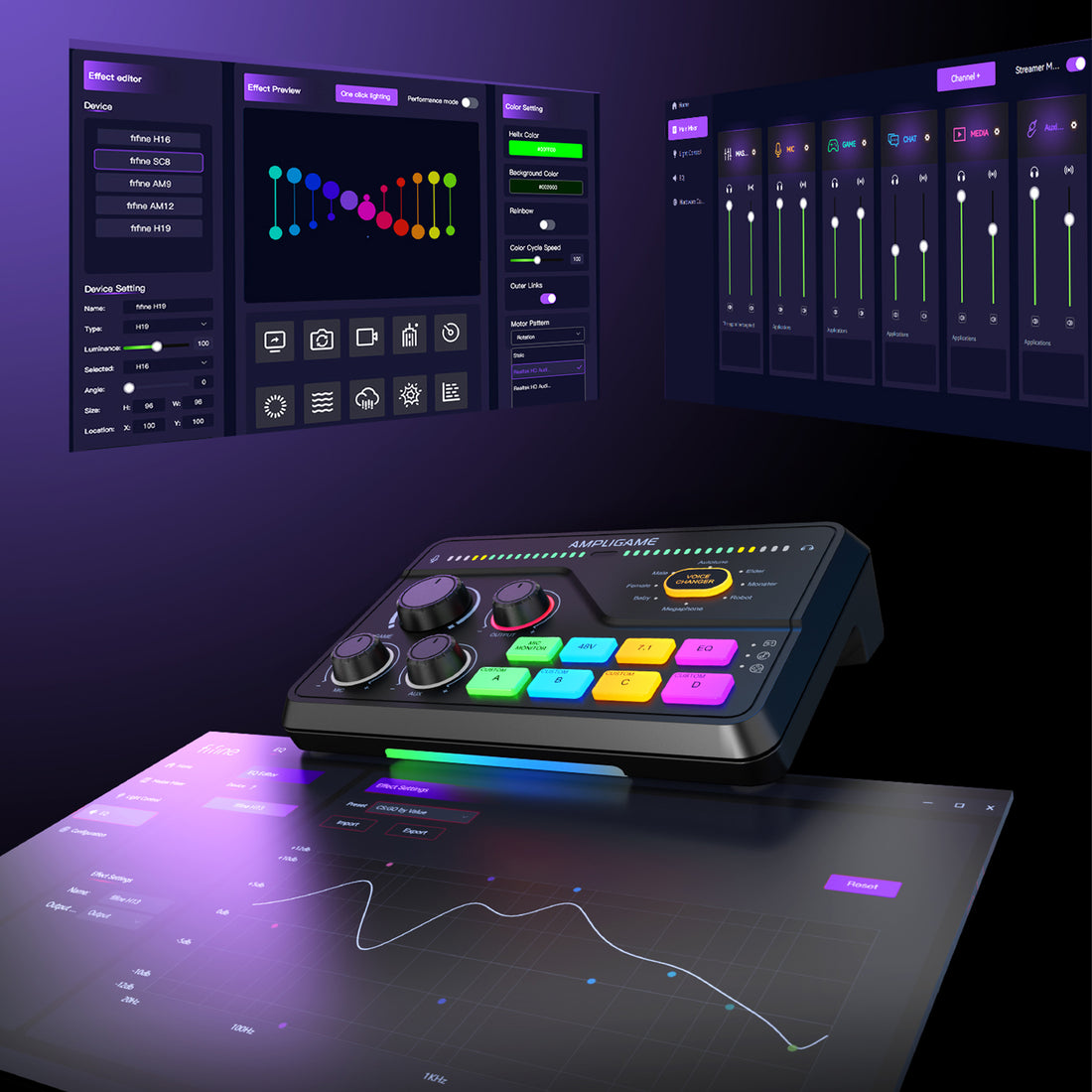 FIFINE AmpliGame SC8 USB Gaming Audio Mixer – FIFINE Official